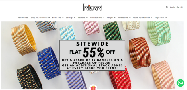 Exceptional ROI: 13.97 ROAS for D2C Jewellery Brand